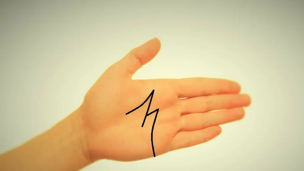Letter M Sign On Your Palm? Discover The Hidden Meaning