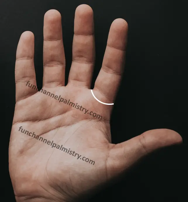 Ring Of Solomon, Ring Of Jupiter And Sympathy Lines In Palmistry