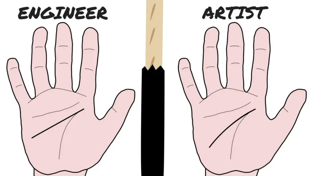 Different Types Of Head Line On Palm And Their Meaning