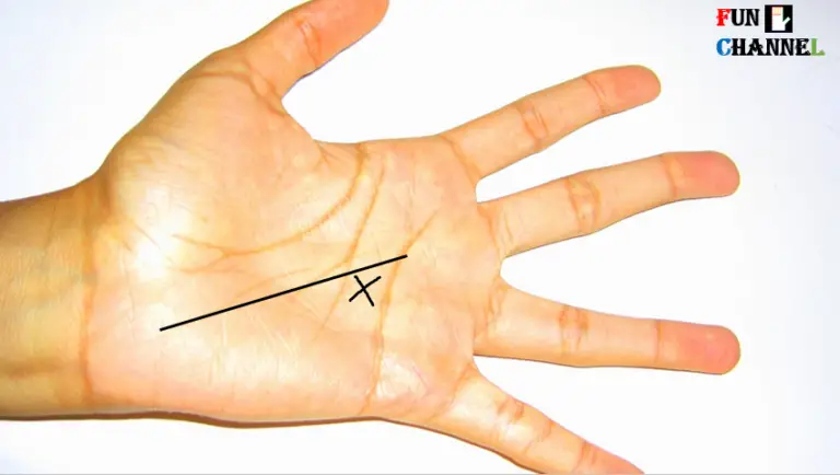 True Meaning And Location Of Mystic Cross/Letter X In Your Palm-Palmistry
