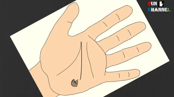 5 Signs Of Psychic Abilities/Psychic Powers In Your Hands?-Palmistry