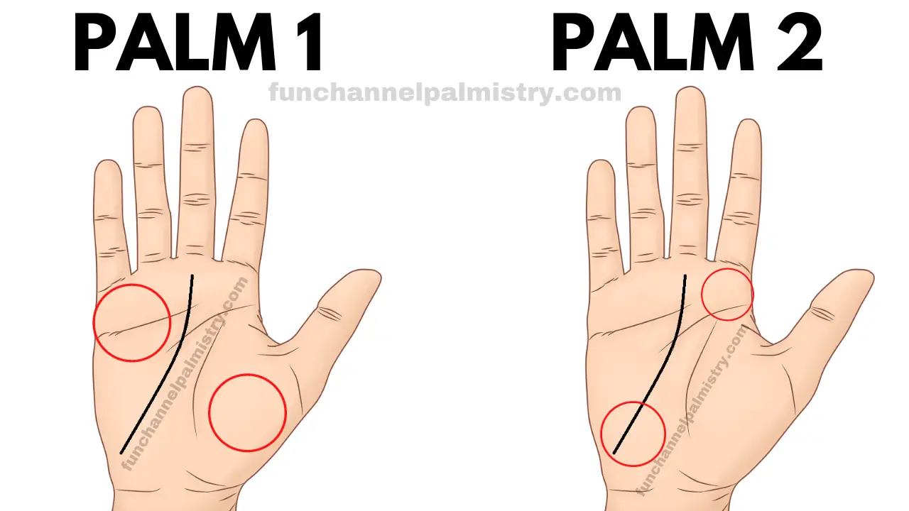 Best Signs In Palmistry And Super Powerful Signs On Your Hands?